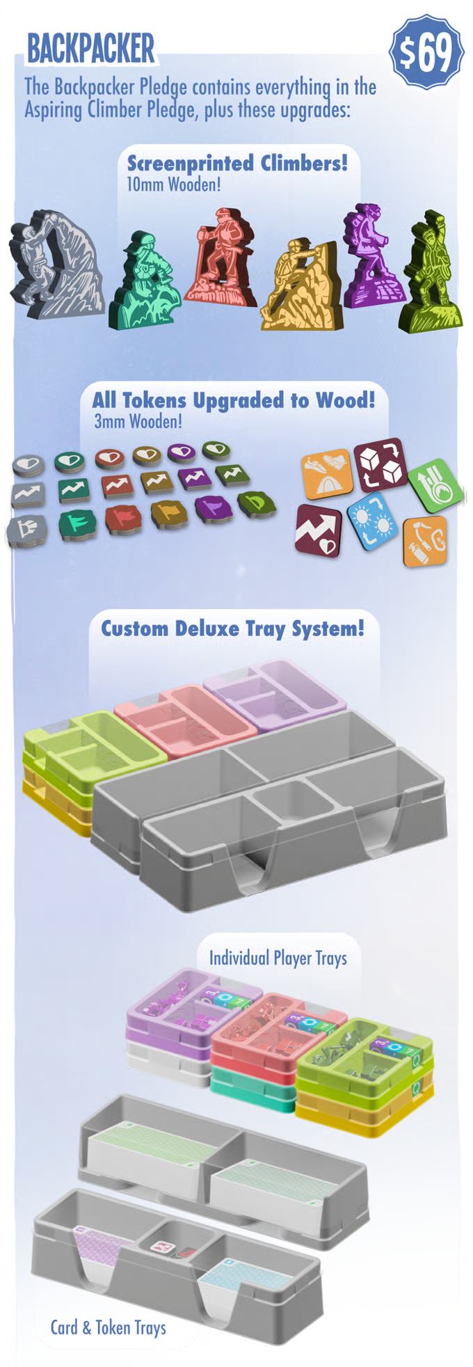 Peaks Deluxe – Many Realms